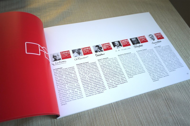 Photo Book Layout Design Inspiration - The Catalog #2