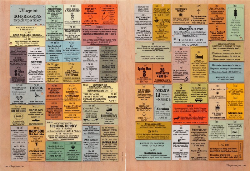 Photo Book Design Inspiration - Creative Ways to Display Text